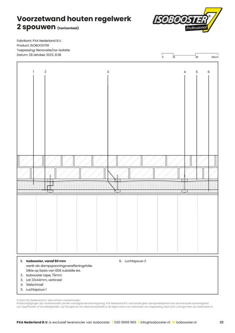 Isolatie van een halfsteens garagemuur